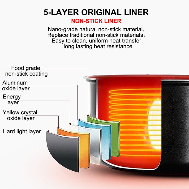 Mini Rice Cooker 220V/12V/24V Electric Heating Lun... – Grandado