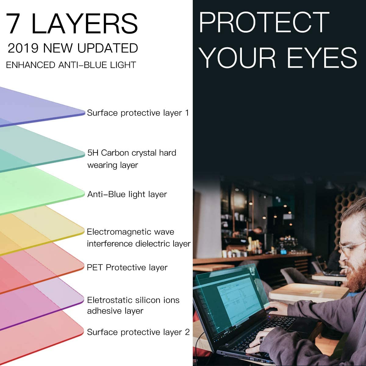 2 Pieces Anti Glare Blue Ray Screen Guard Protecto... – Grandado 2 Pieces Anti Glare Blue Ray Screen Guard Protecto... – Grandado