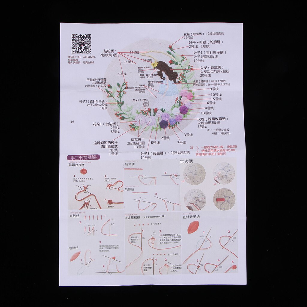 1 Set DIY Embroidery Starter Kits with Moon Fairy ... – Vicedeal