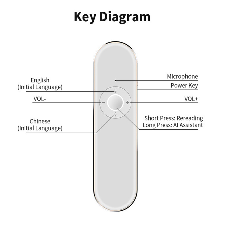Portable T9 40 Languages Translator Smart Voice Tr... – Vicedeal Portable T9 40 Languages Translator Smart Voice Tr... – Vicedeal