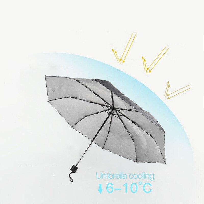 Funny Sun Protection Outdoor Personality Umbrella ... – Vicedeal