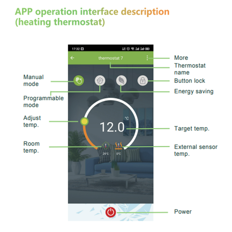 Tuya Smart WIFI Programmable Thermostat Voice APP ... – Grandado