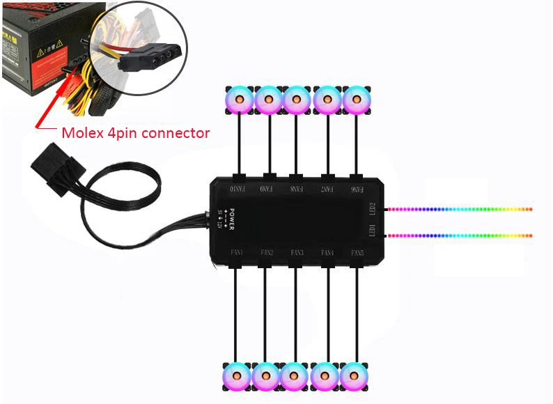 Led controller fan hub remote support 6pin RGB fan... – Grandado