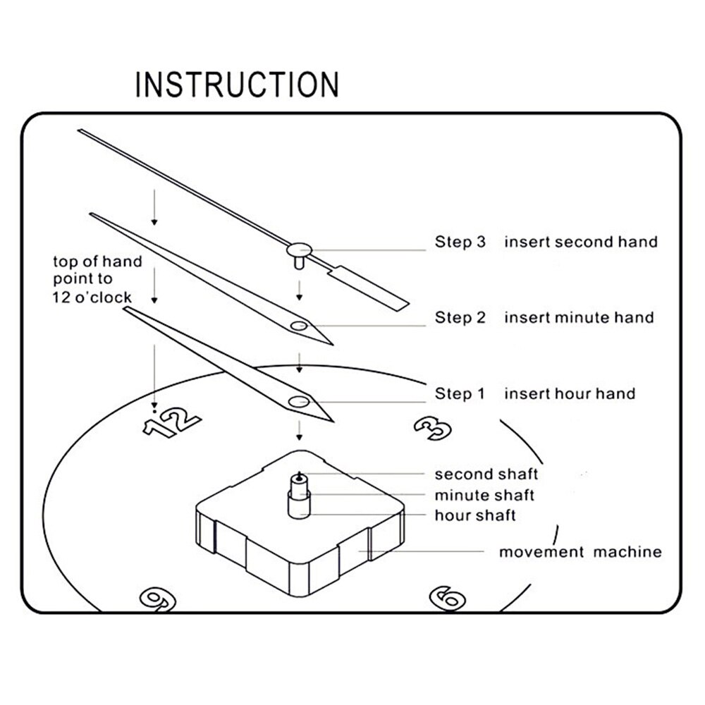DIY Clock Head 2-1/2" (65mm) Clock Quartz Movement... – Grandado