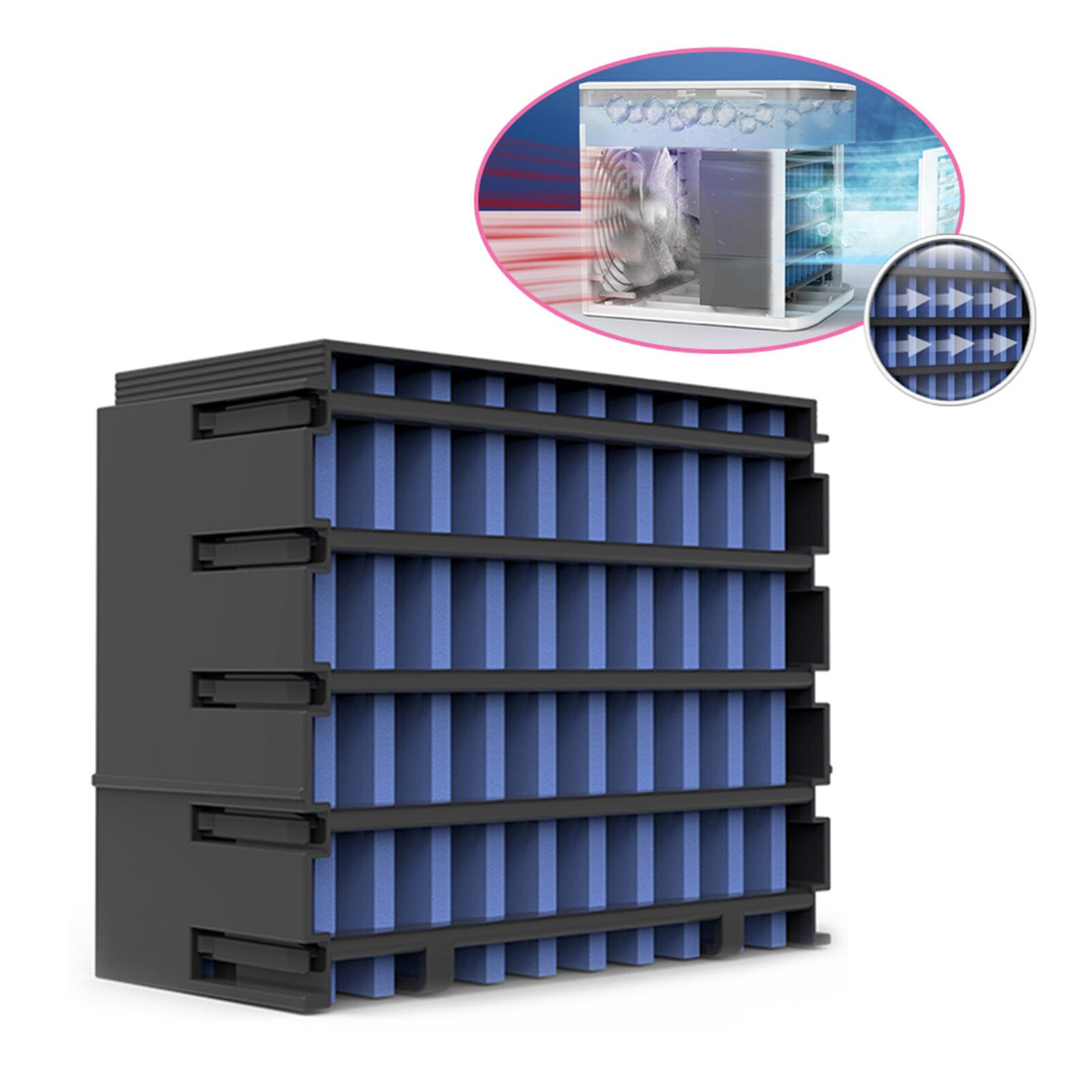 Portable Air Conditioner Fan Filter Replacement, R... – Grandado