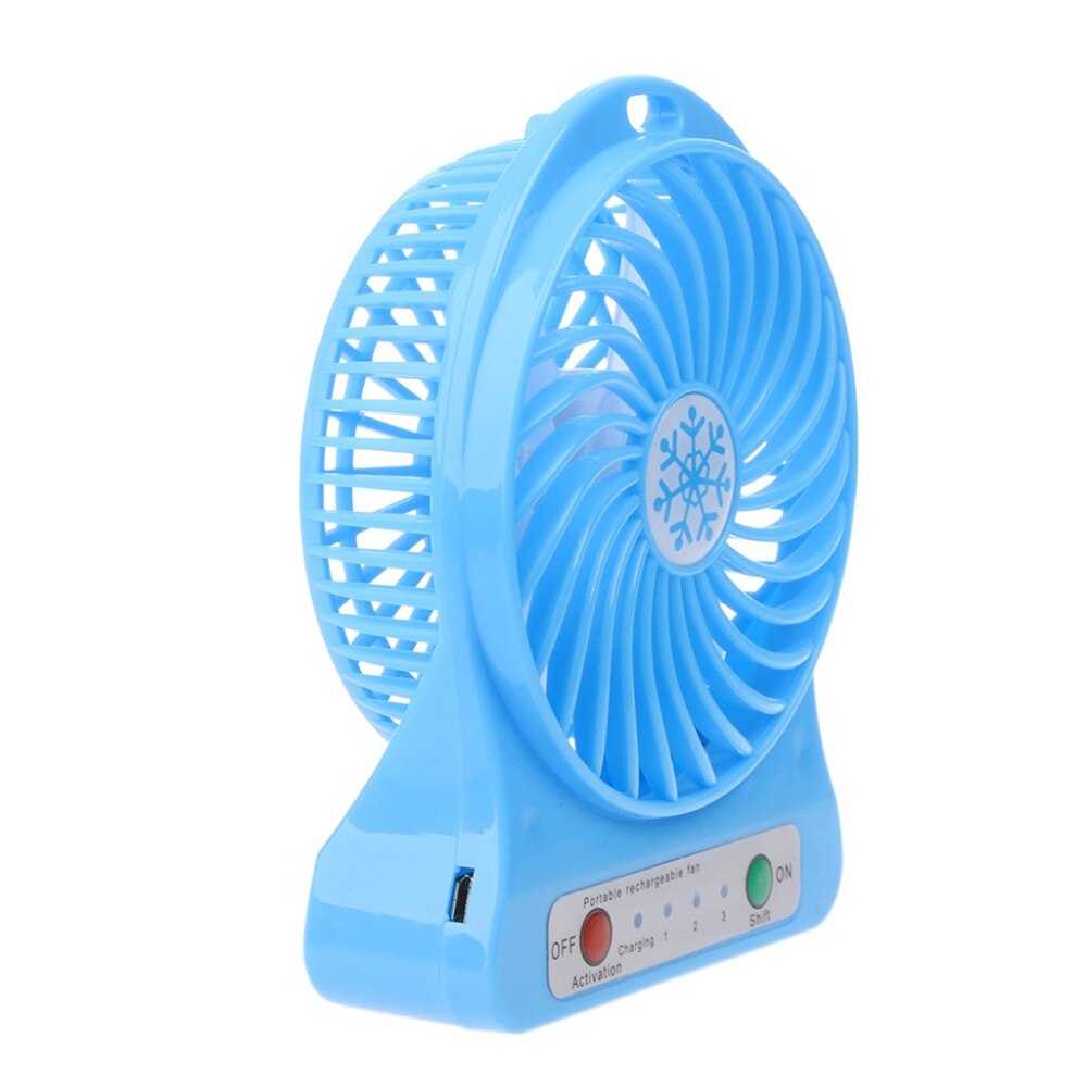 Portable LED Light Mini Fan Air Cooler Mini Desk U... – Grandado
