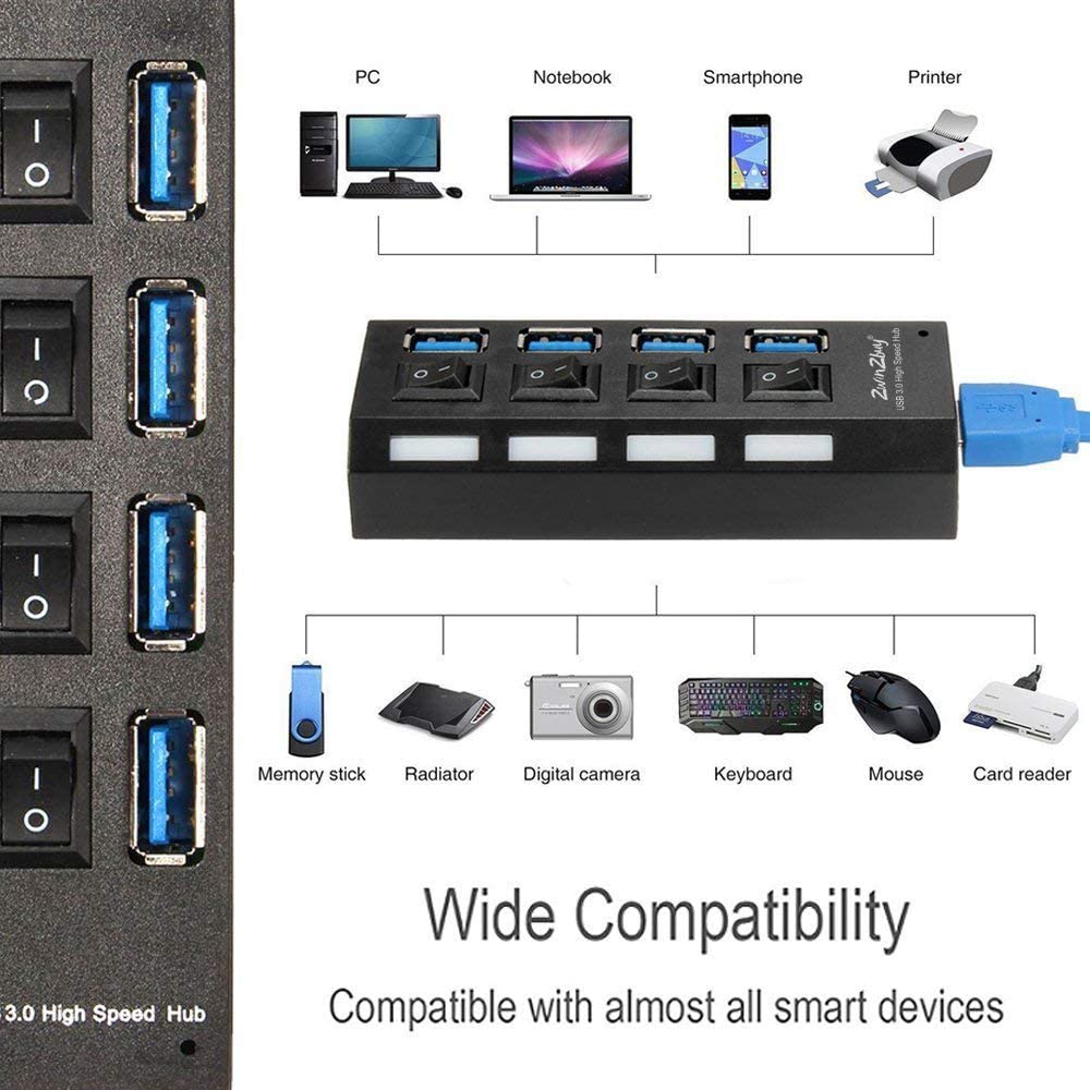 Usb 3.0 Hub Draagbare Meerdere Usb Splitter Hub Ge... – Vicedeal