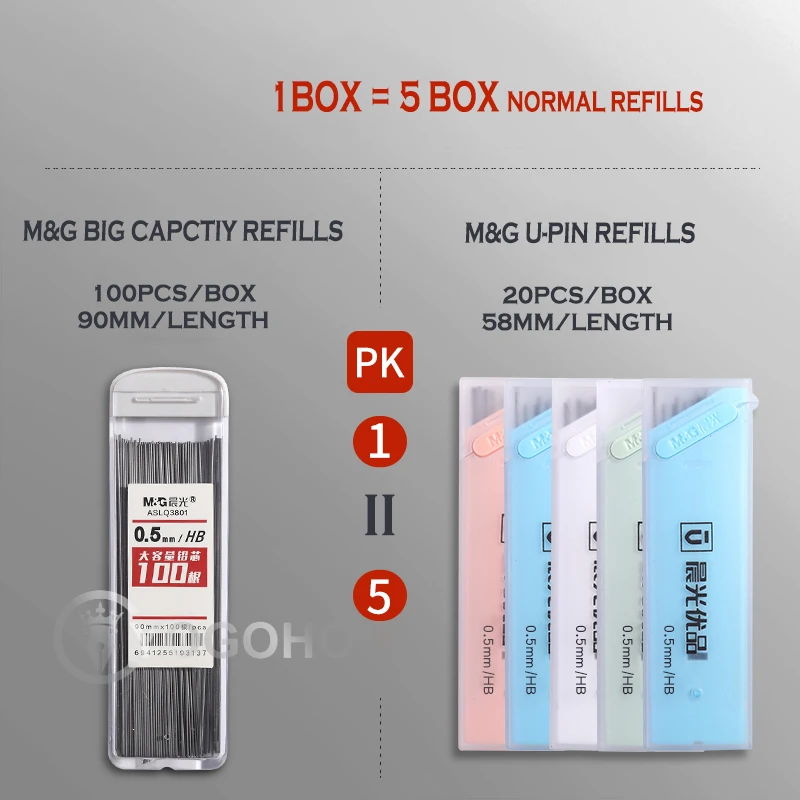 M&G 100Pcs Pencil Leads 2B/HB 0.5mm 0.7mm Graphite... – Grandado