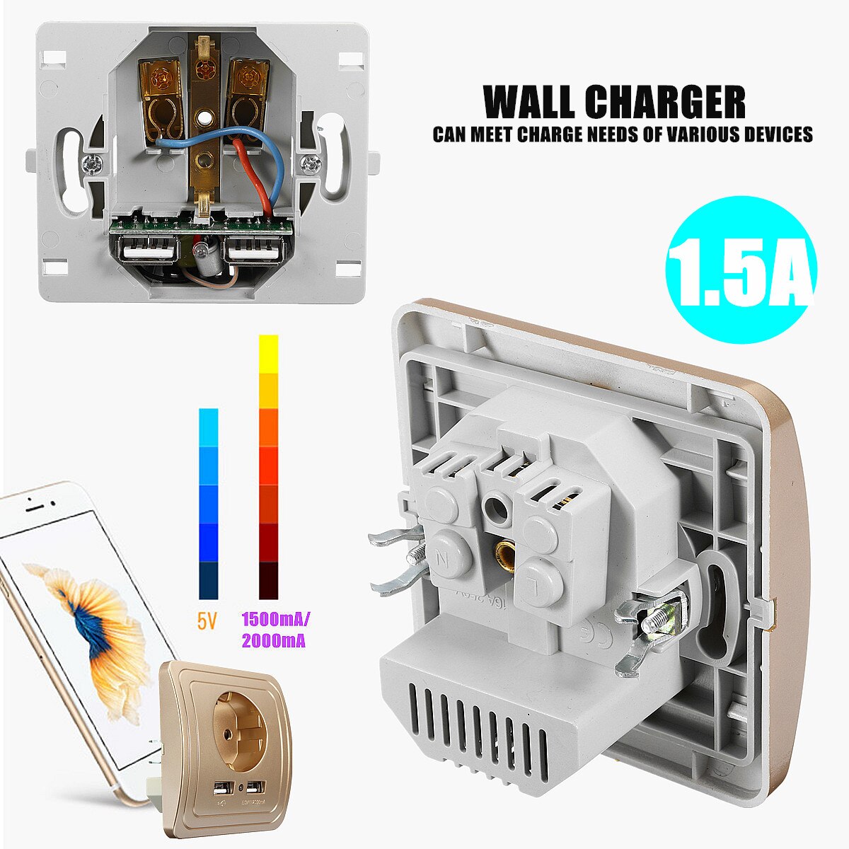 220V 50/60Hz Electric Wall Charger Adapter Socket ... – Grandado