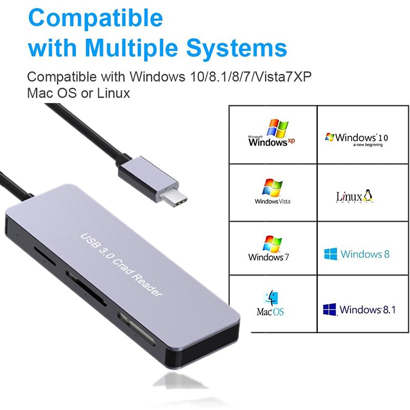 Rocketek Same Time Read 5 Card Type-C Memory Card ... – Grandado