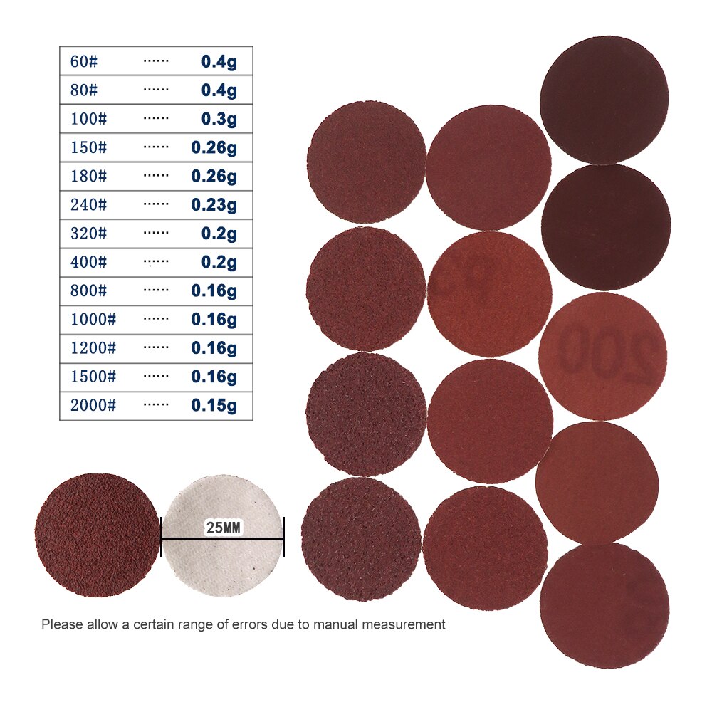 100 Pcs 1 Inch/25mm Sanding Discs 60-2000 Grit Rou... – Grandado