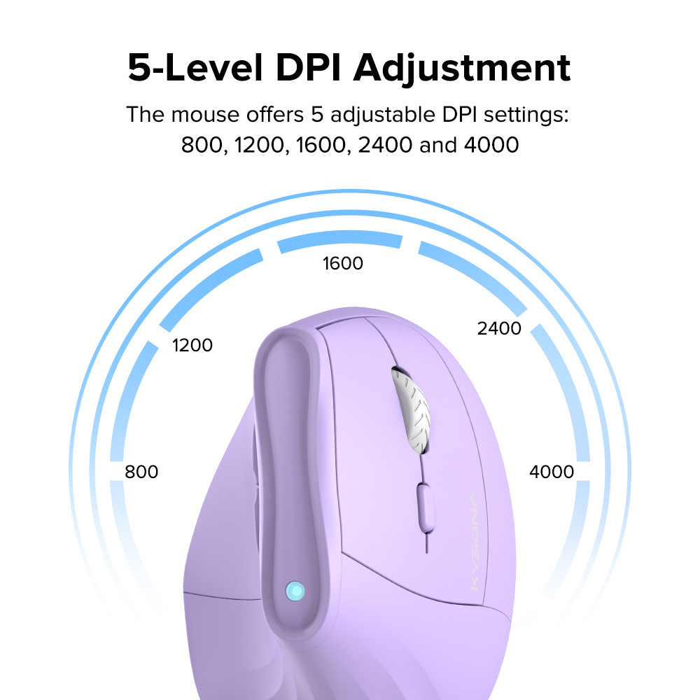 Wireless Vertical Mouse USB 2.4G Wireless Mice Erg... – Grandado