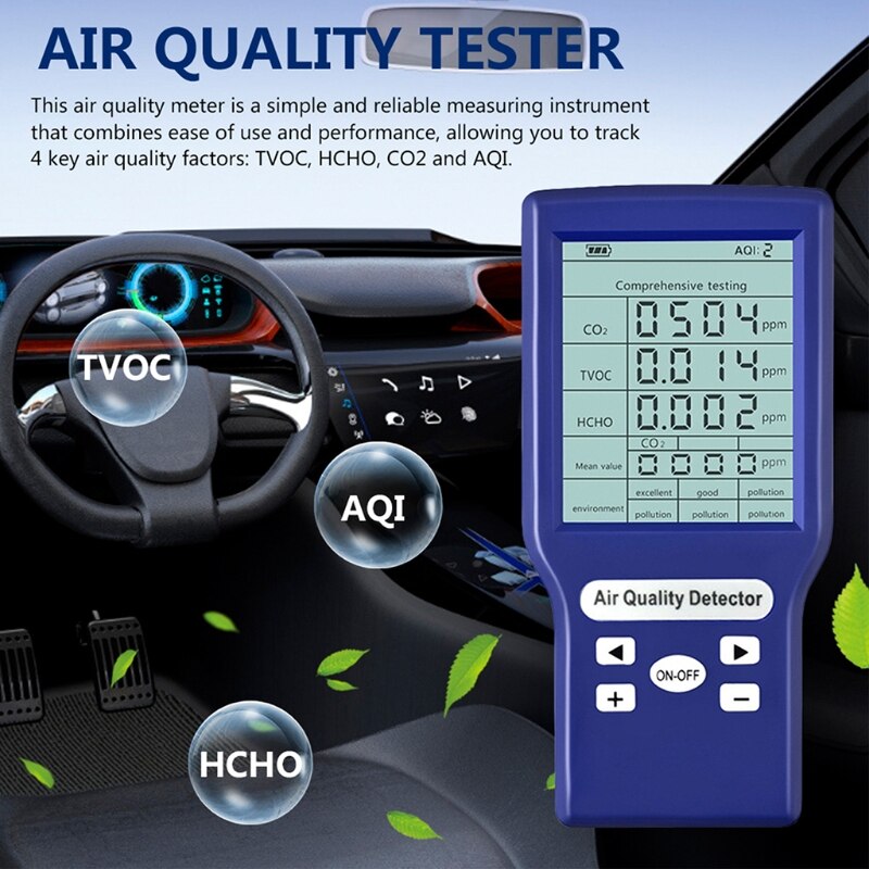 Luchtkwaliteit Tester, Luchtkwaliteit Monitor Indo... – Grandado