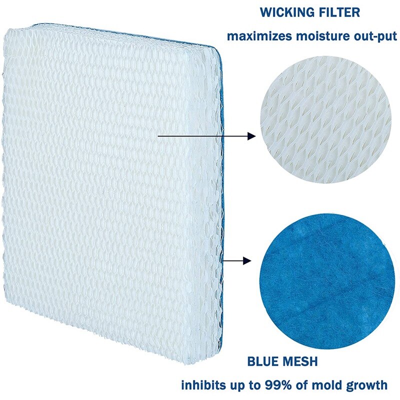 5 Pack Replacement Humidifier Filter HFT600 Filter... – Grandado