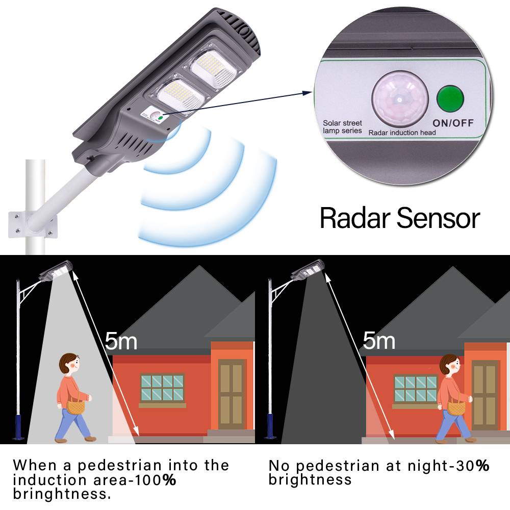 160W 320W 480W LED Solar Street Lights PIR Motion ... – Grandado