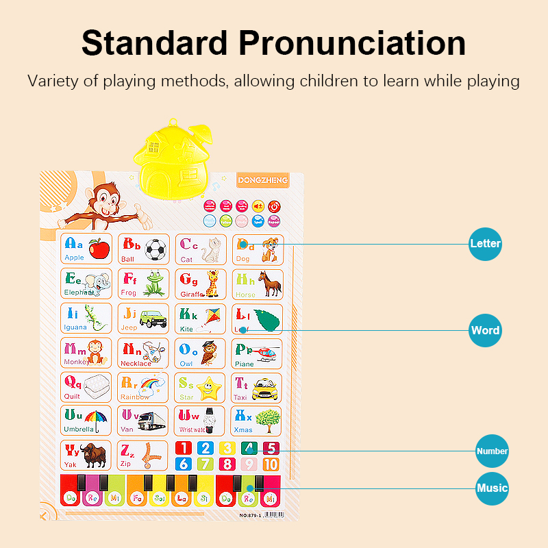 English Alphabet Talking Poster Interactive Electr... – Grandado