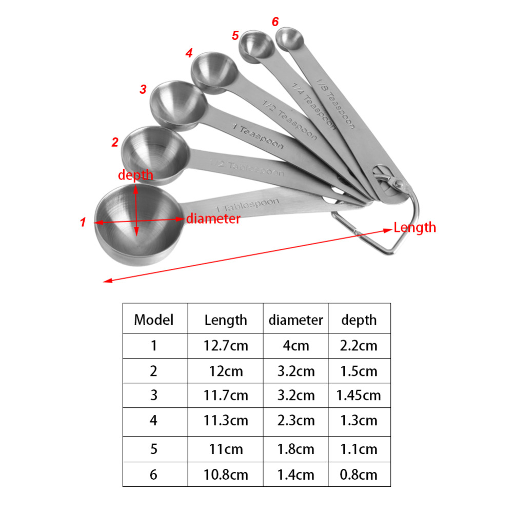 6 pcs/set Measuring Spoon Stainless Steel Seasonin... – Grandado