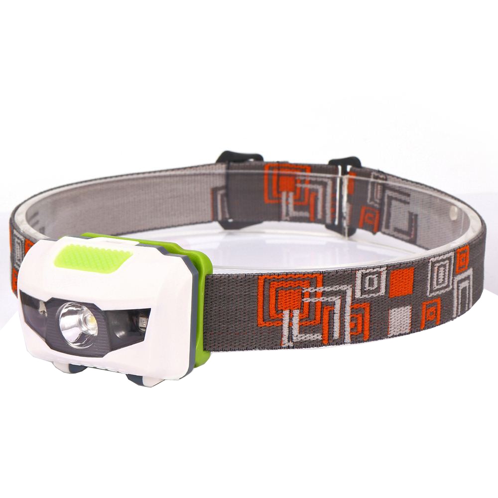 AloneFire HP30 Headlamp 4 Mode lightweight Waterpr... – Vicedeal