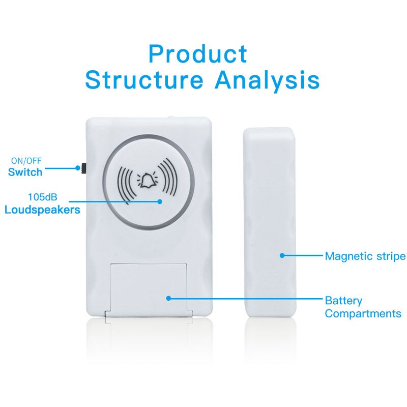 Kids Safety Wireless Entry Home Door Window Burgla... – Vicedeal