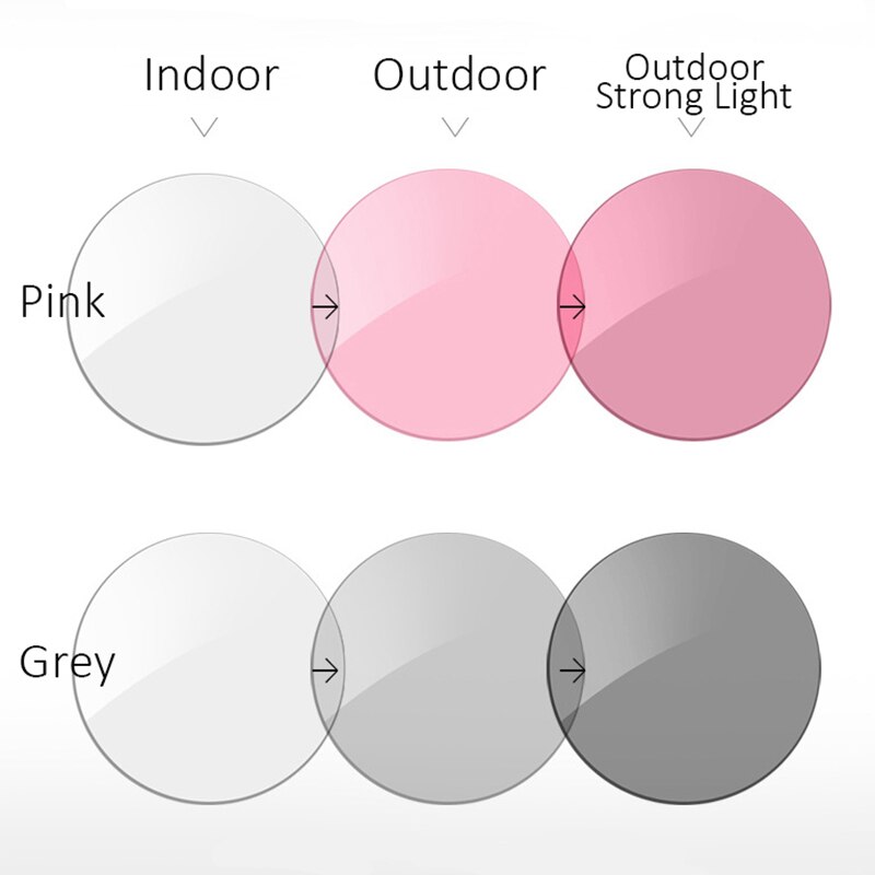 Lentes fotocromáticas marca schever rosa/cinza mio... – Vicedeal