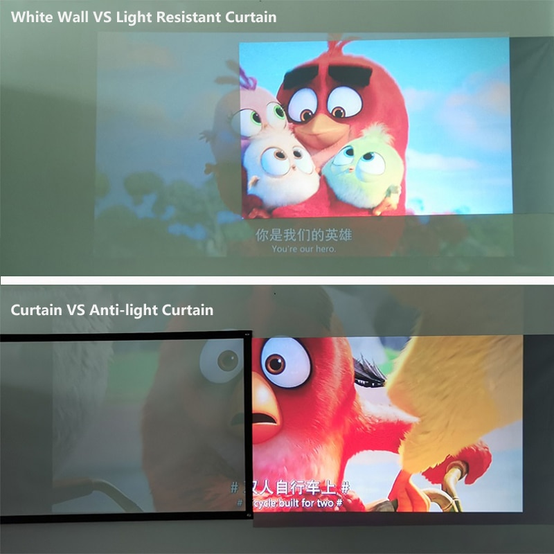 Anti-light folding projector screen HD home theate... – Grandado