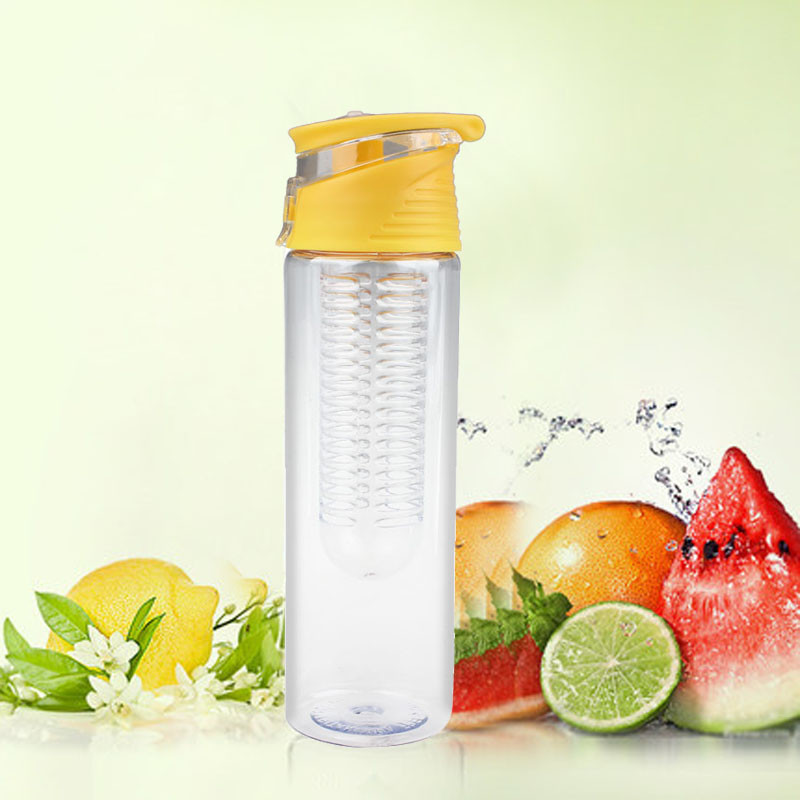 Creatieve verscheidenheid Water fles specificaties... – Grandado