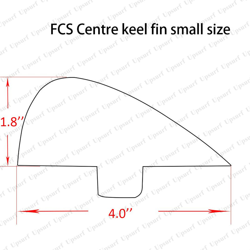 FCS TWIN FIN+Central fin Surfboard Fins TWIN FIN t... – Vicedeal