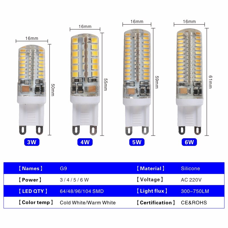 10pcs/lot G9 LED 3W 4W 5W 6W 220V-240V LED G9 Lamp... – Grandado