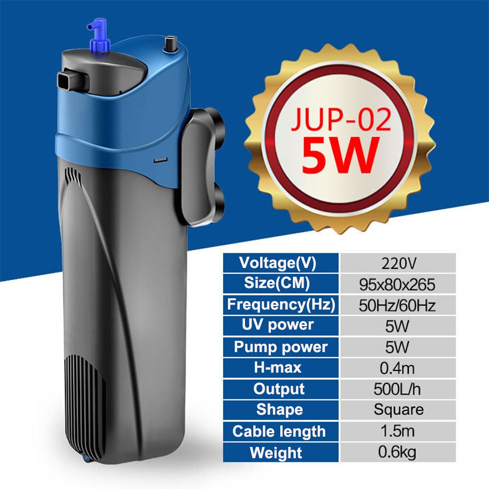 500L/H UV Sterilizer Submersible Water Filter Pump... – Grandado