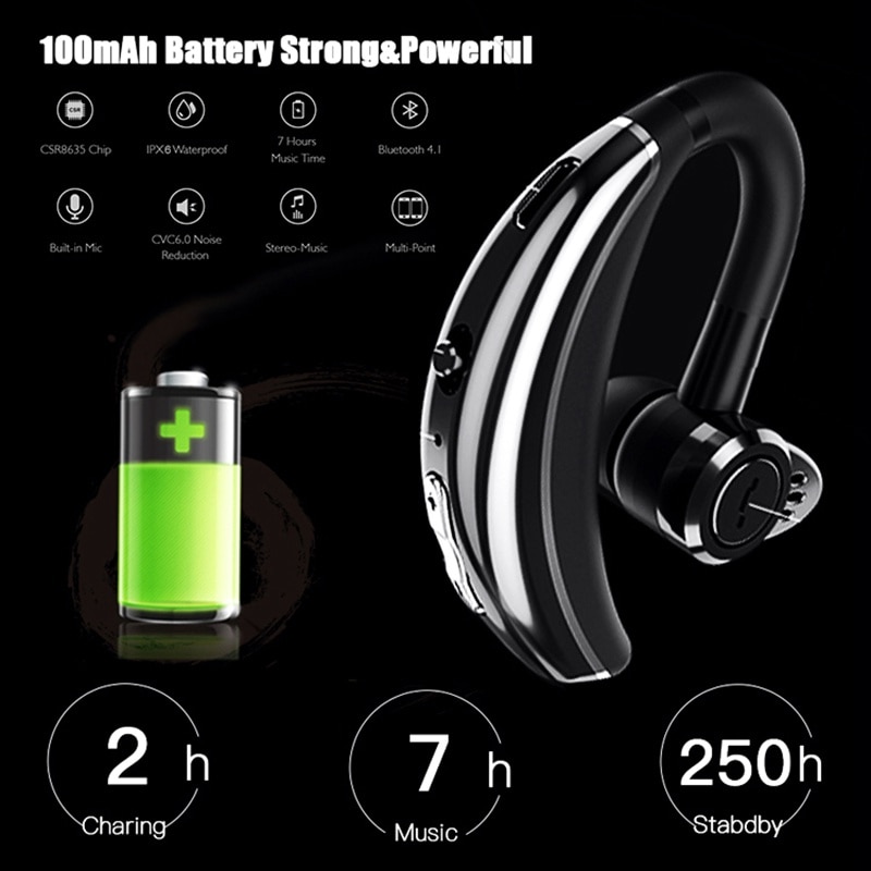 Business Wireless Bluetooth Headphone with Mic Voi... – Grandado
