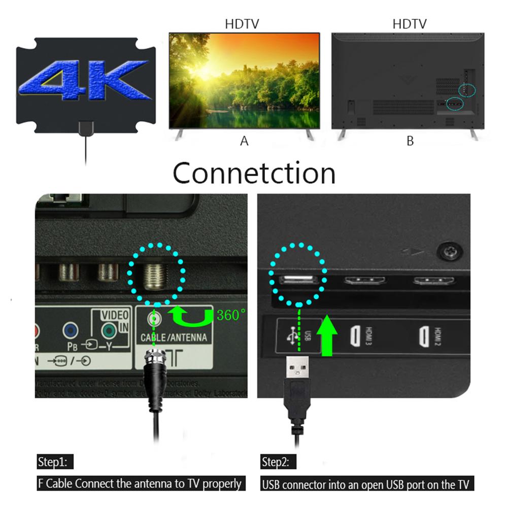 F Male Indoor Digital Antenna Amplified HDTV Telev... – Grandado