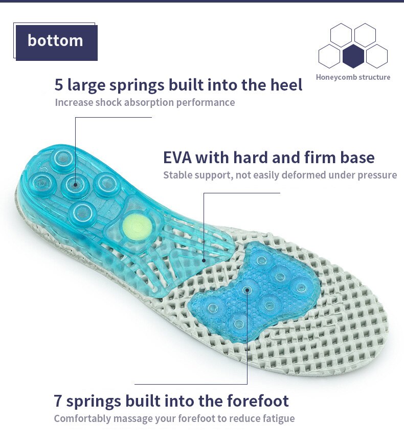 EVA Spring silicone Gel shoes Insoles flat feet or... – Grandado
