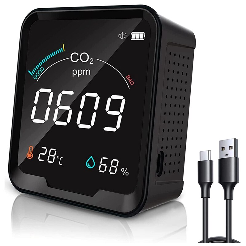 Indoor Air Monitor, CO2 Detector, Tester For CO2, ... – Grandado