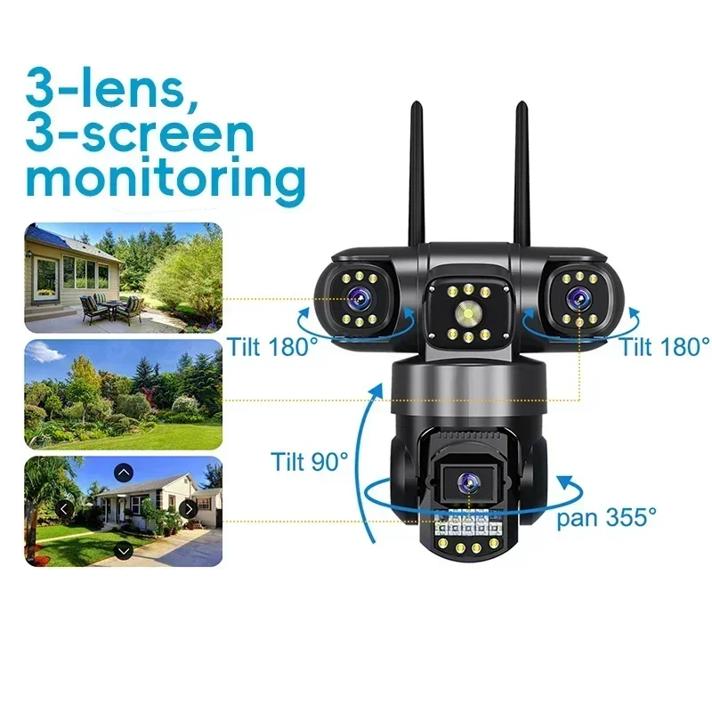 15MP PTZ WiFi Camera with Three Lens Three Screen ... – Grandado