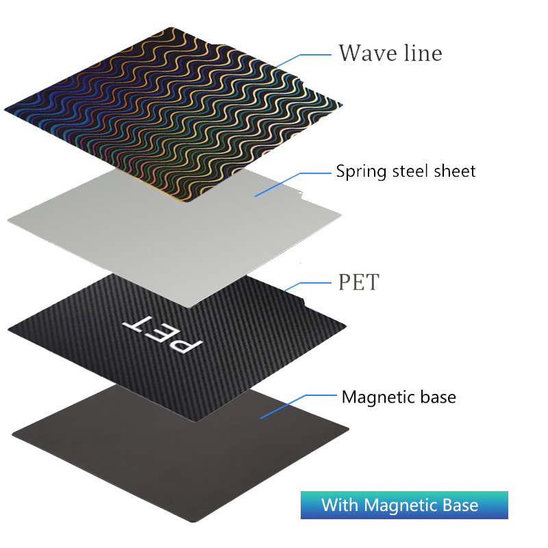 For Anycubic Kobra 2 PEO PET Build Plate 230x230mm... – Grandado