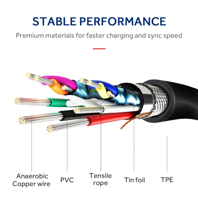 JOYKER USB to USB Extension Cable Type A Male to M... – Vicedeal