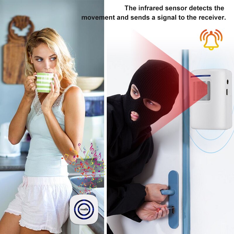 RETEKESS T801 Wireless Chime Alarm Alert Doorbell ... – Grandado
