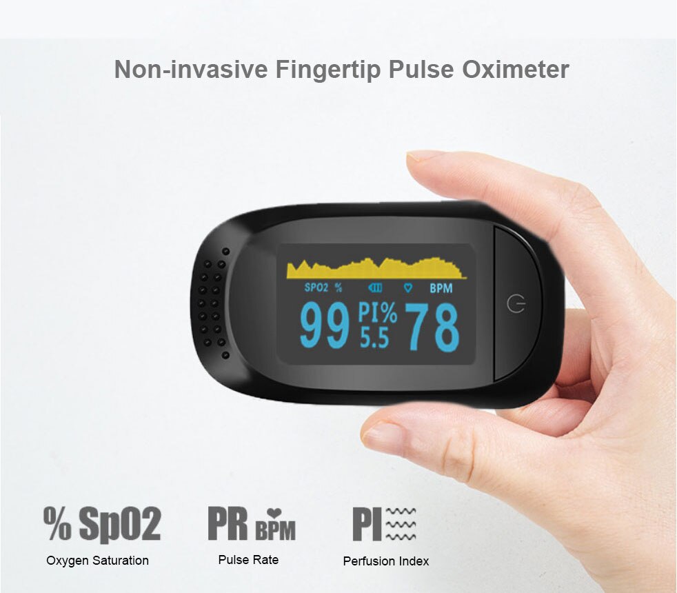 Fingertip Pulse Oximeter SpO2 Oxygen Saturation PI... – Grandado