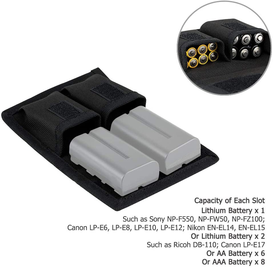 LP-E6 LP-E6N LP-E6NH Battery and Memory Card Case ... – Vicedeal