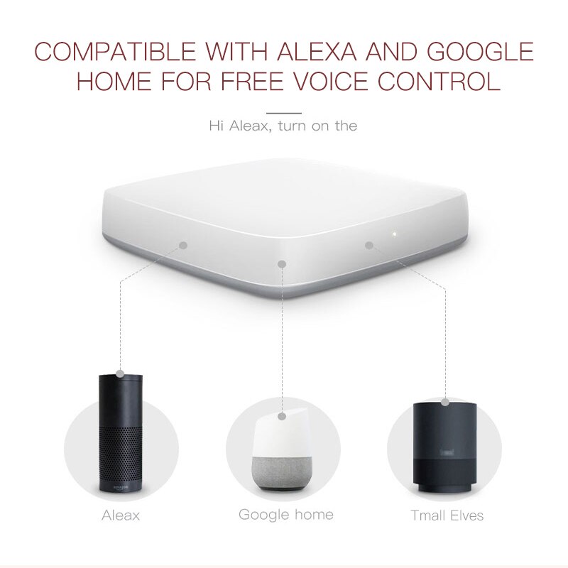 ZigBee Host Gateway Hub Smart Home Bridge Smart Li... – Vicedeal ZigBee Host Gateway Hub Smart Home Bridge Smart Li... – Vicedeal