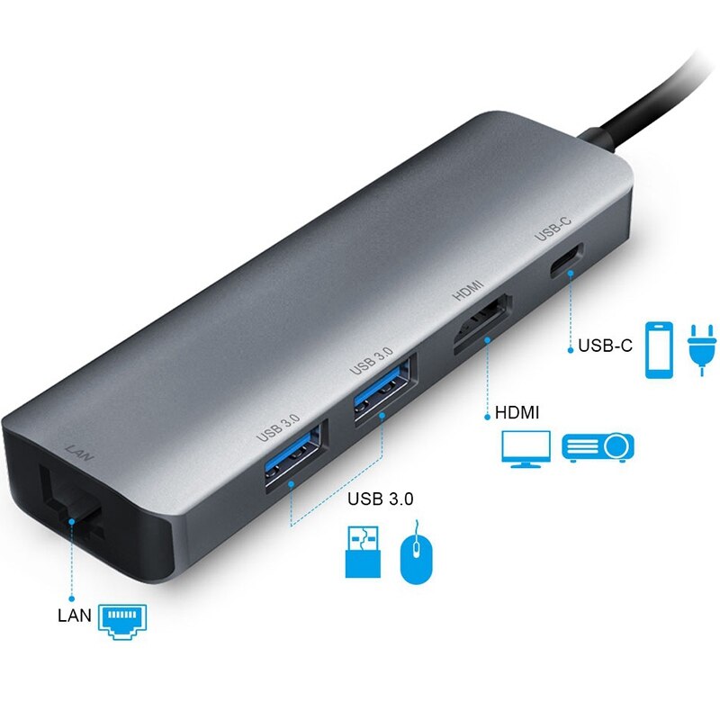 5 in 1 USB-C Hub Multi USB 3.0 HUB HDMI RJ45 Adapt... – Grandado