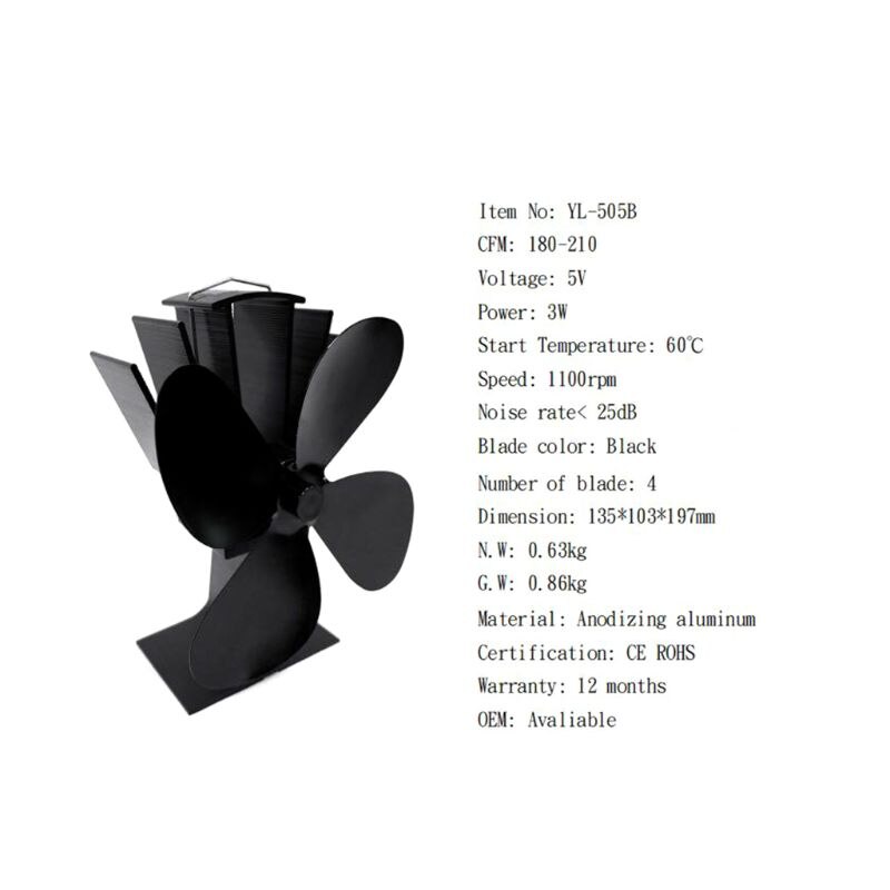 Stille Milieuvriendelijke Brandstofbesparing 4 Bla... – Grandado