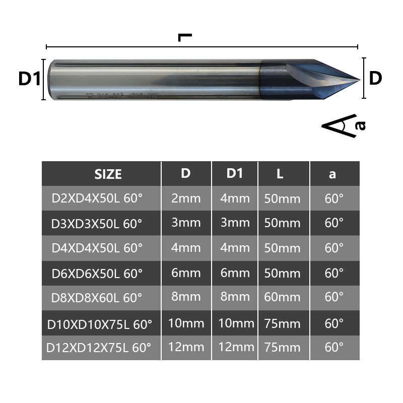 XCAN Carbide Chamfering Milling Cutter 60 Degrees ... – Grandado