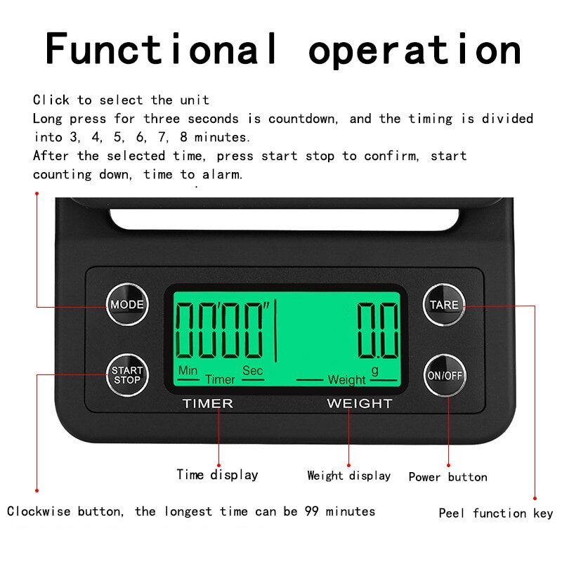 Waterproof Insulation Pad Scale and Timer High Pre... – Vicedeal