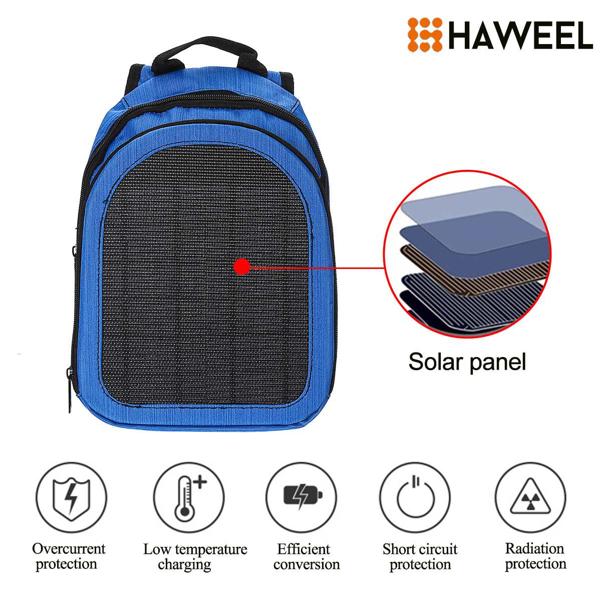 5W 5V Waterproof Flexible Solar Panel Backpacks Co... – Vicedeal