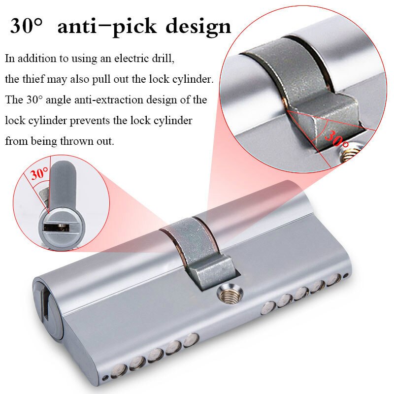 Stainless steel C-class lock core Cylinder Europea... – Grandado