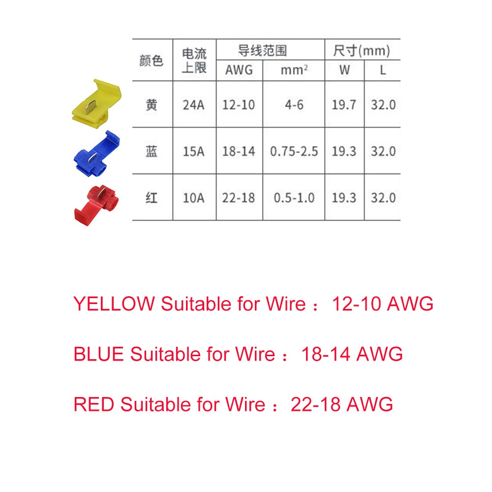 10PCS Red Blue Yellow Scotch Lock Quick Splice 22-... – Grandado