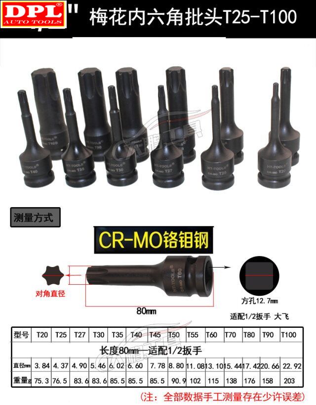 1Pc 1/2 Impact Torx Trx-Ster Socket Bit Set T50 T5... – Grandado