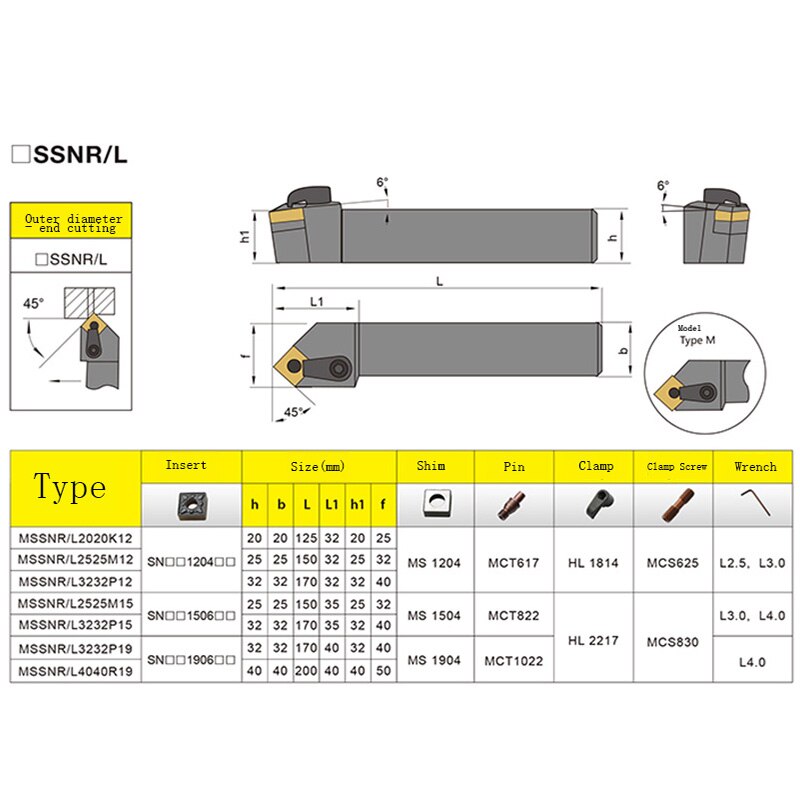 VOKET External round chamfering cutter bar MSSNR M... – Grandado