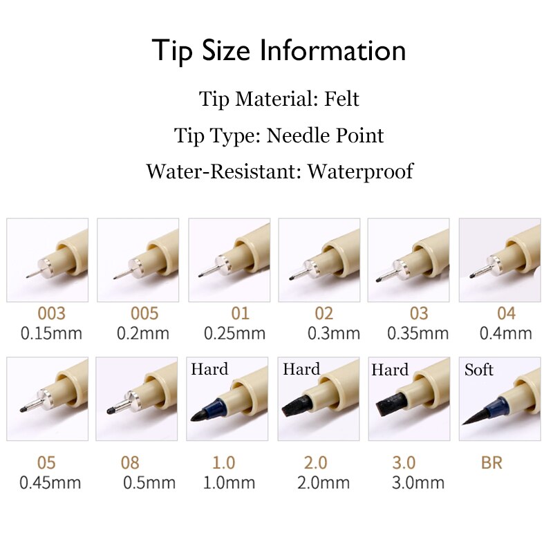 10Pcs Sakura Pigment Marker Pens Pigma Micron Pen ... – Grandado